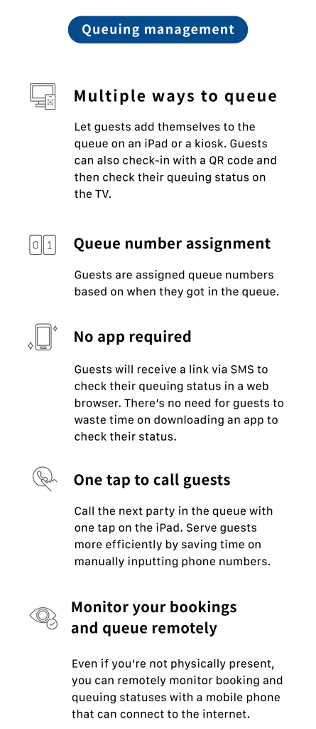 inline Restaurant Operations Platform