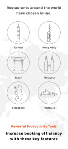 inline Restaurant Operations Platform